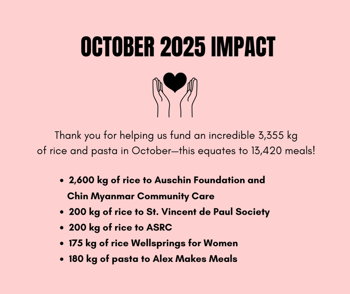 What is your impact? – Kenshi Candles